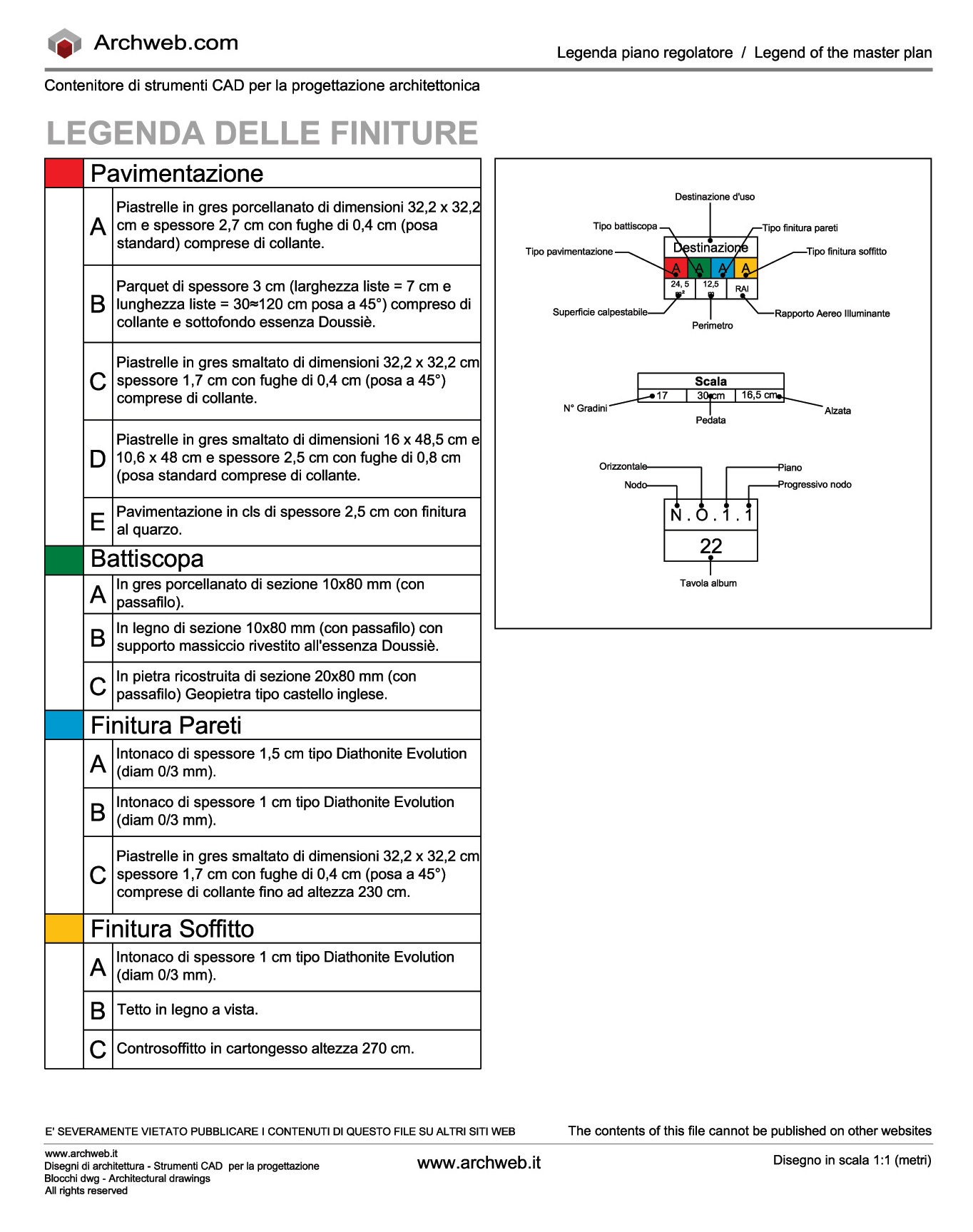 Material finishing codes - Archweb dwg