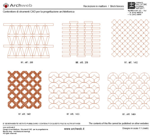 Fornace Ballatore fence 03 - Archweb