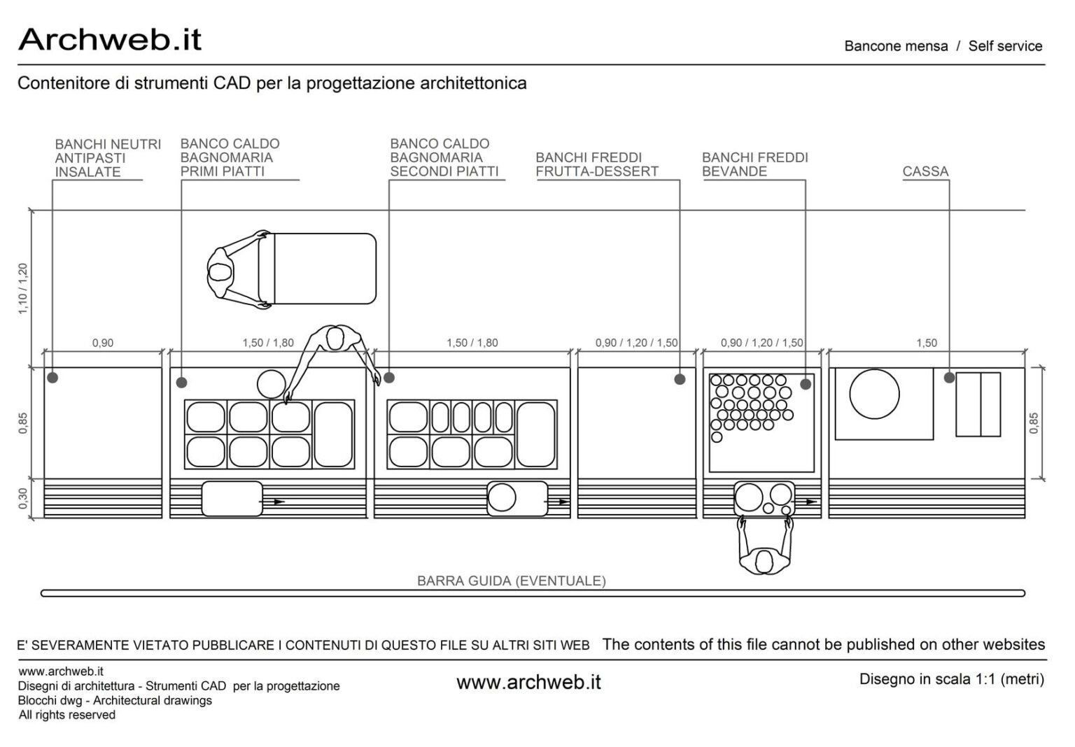 Bancone distribuzione cibo - Archweb