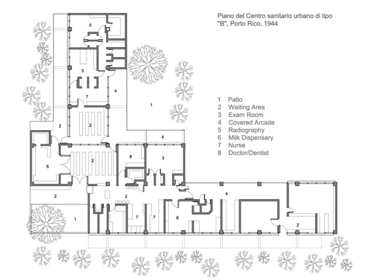 Type "B" Urban Health Center - Archweb