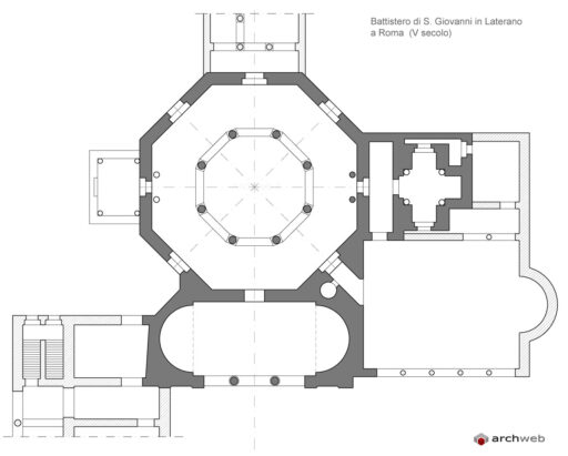 Lateran Baptistery - Archweb