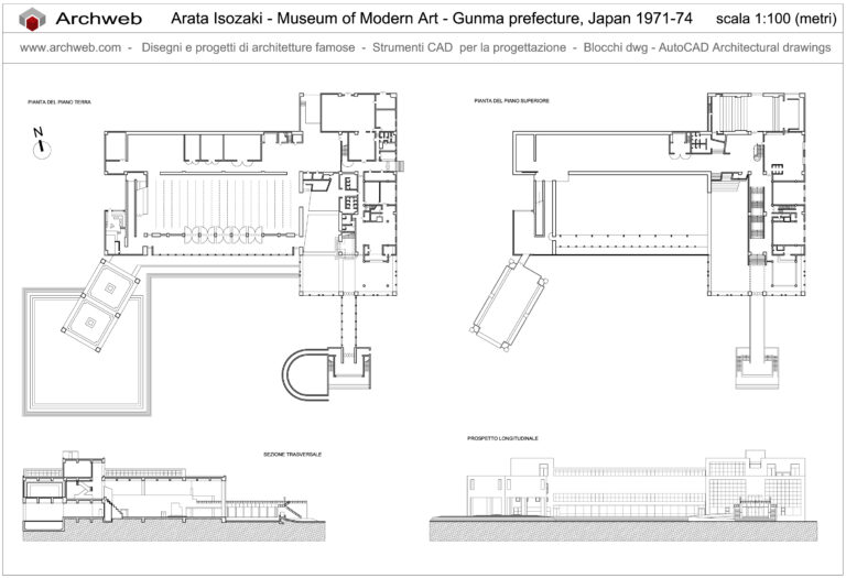 Gunma Museum of Modern Art - Archweb