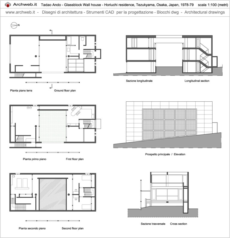 Horiuchi-Haus – Glasbausteinwand – Archweb