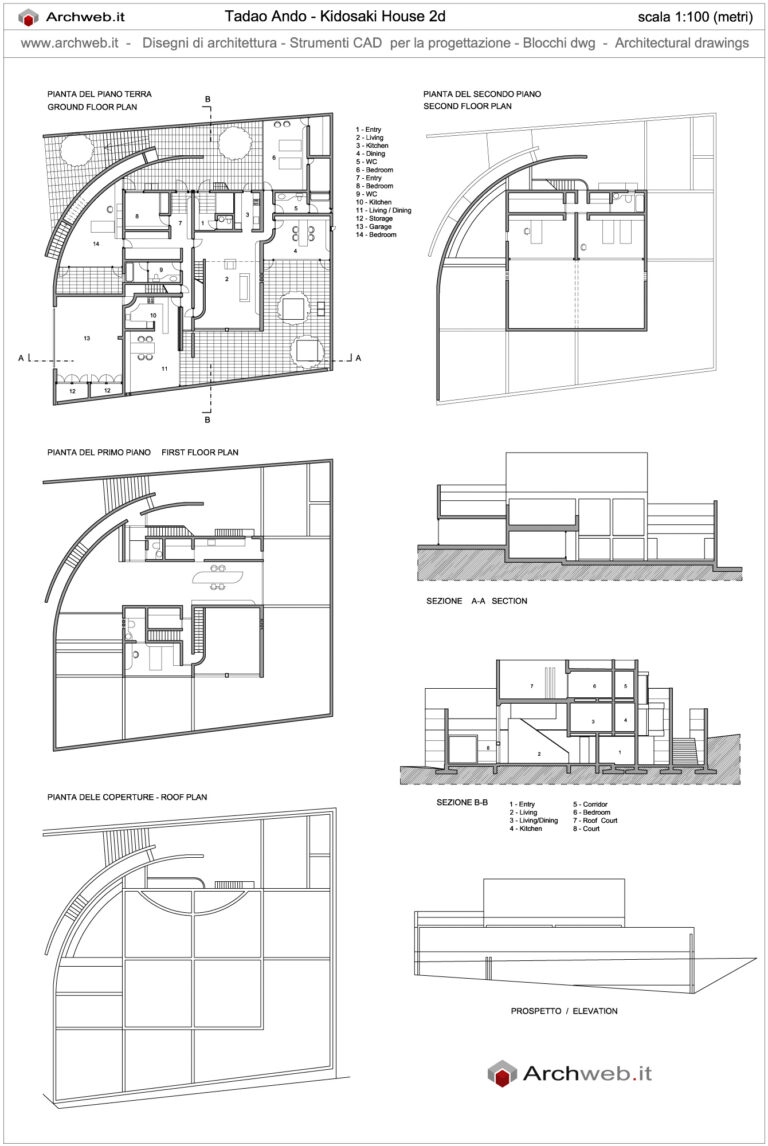 Kidosaki House - Archweb