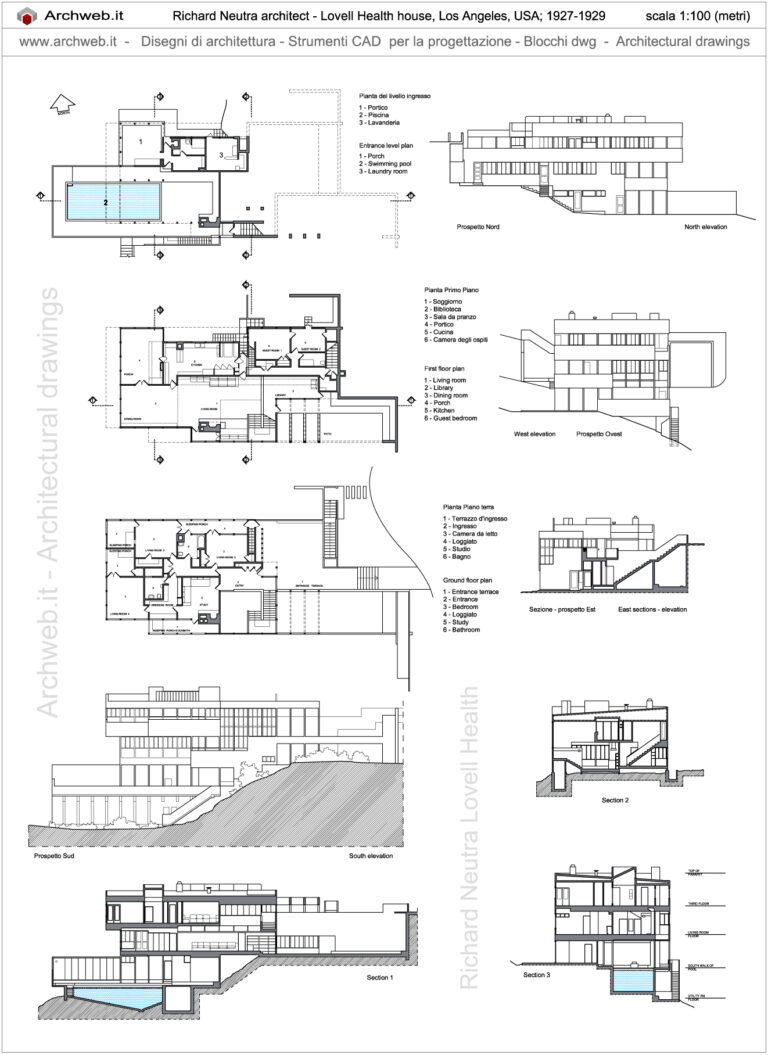 Lovell Health house - Archweb
