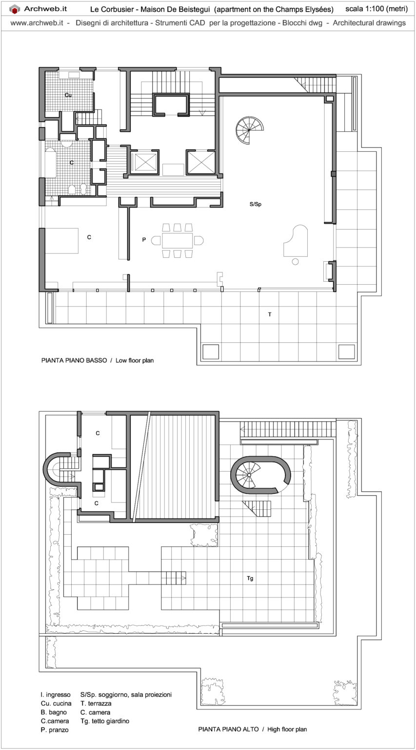 Maison de Beistegui - Archweb