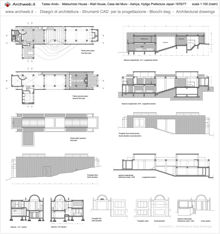 Matsumoto house (Wall House) - Archweb