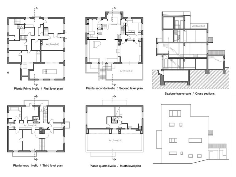 Casa Moller - Archweb