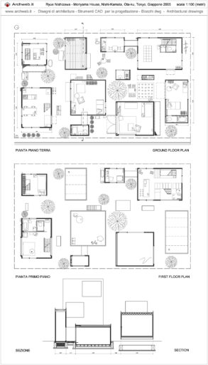 Moriyama House (Ryue Nishizawa) - Archweb