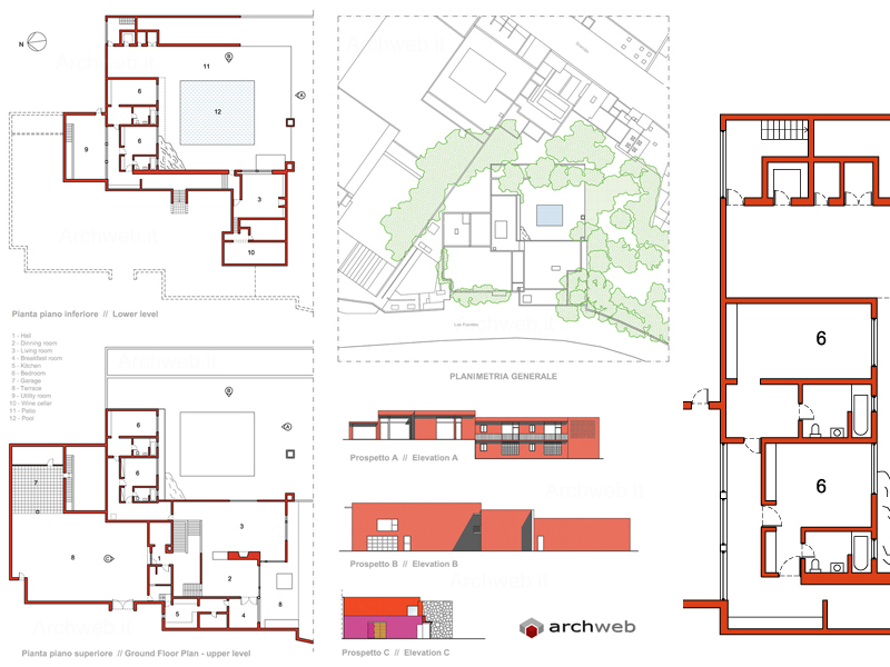 Eduardo Prieto Lopez House - Archweb