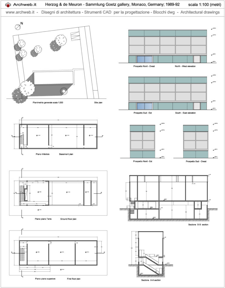 Sammlung Goetz gallery - Archweb
