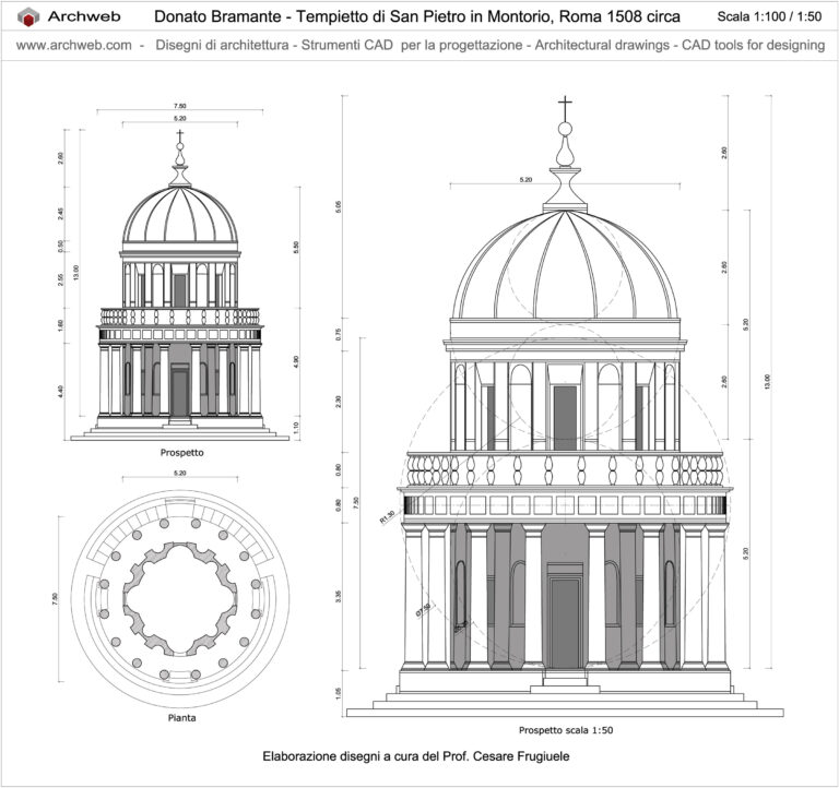 Tempietto di San Pietro in Montorio - Archweb