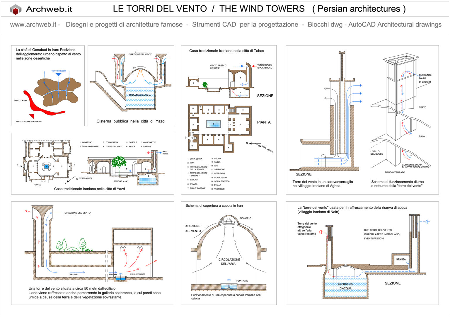 Wind Towers - Archweb