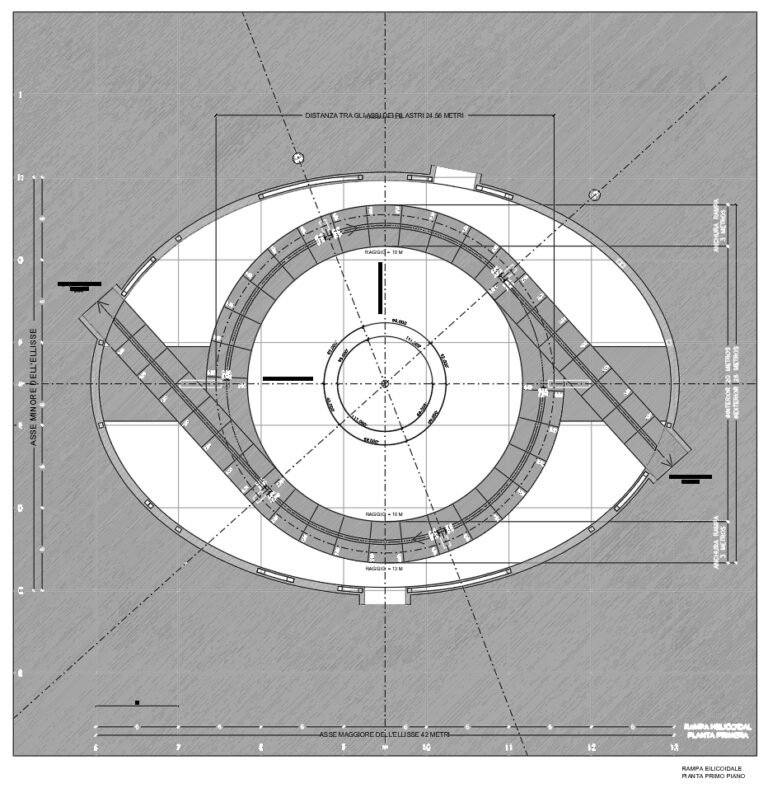 Andalucia's Museum Of Memory (ramp) - Archweb