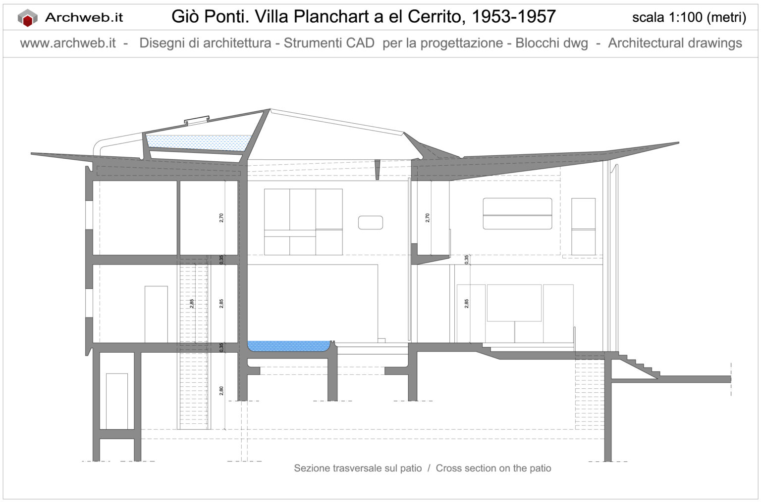 Villa Planchart (section) - Archweb