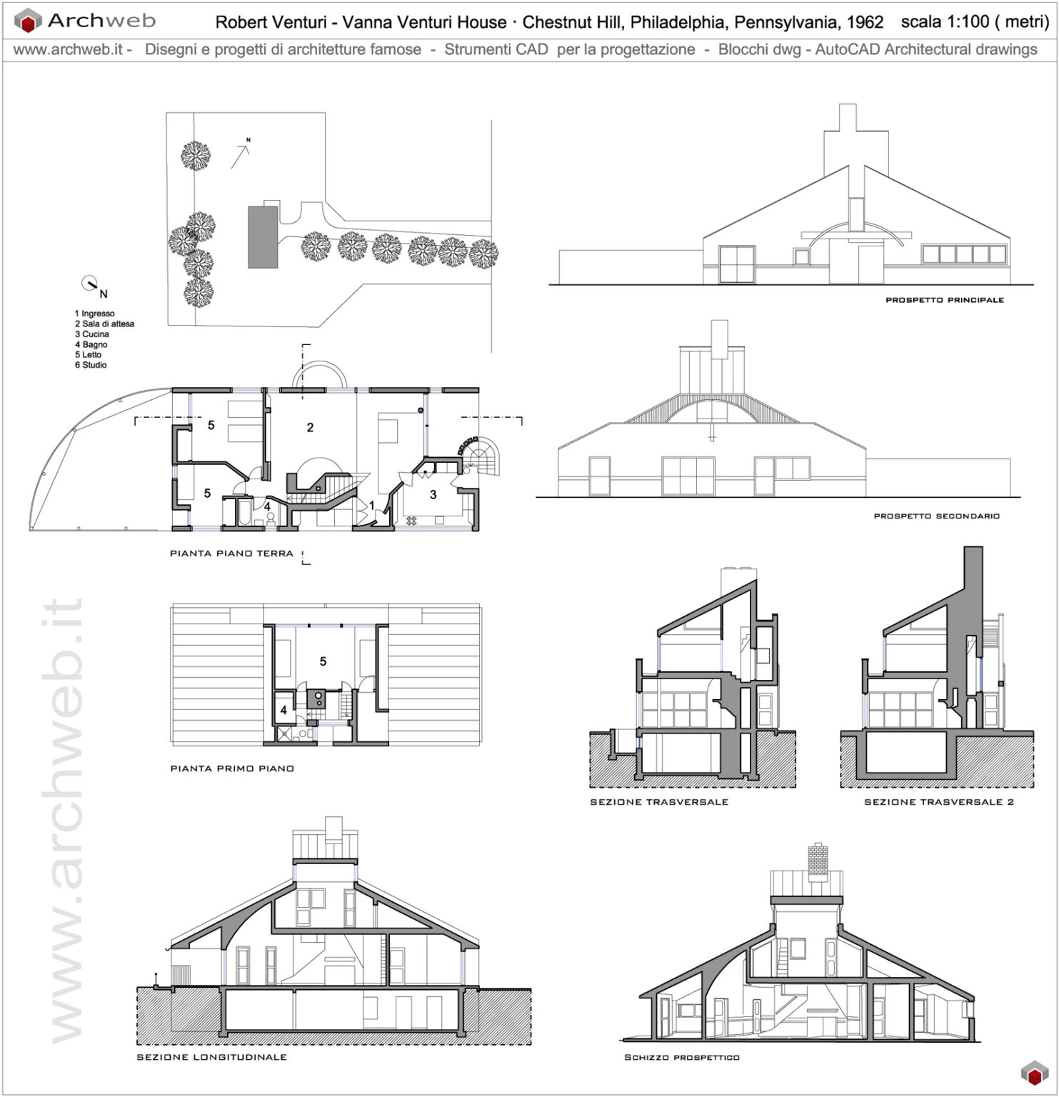 Vanna Venturi House - Archweb