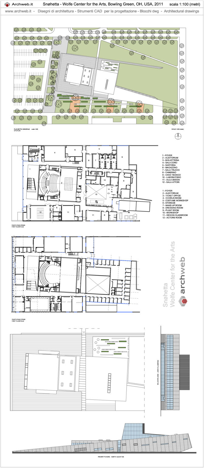 Wolfe Center for the Arts - Archweb
