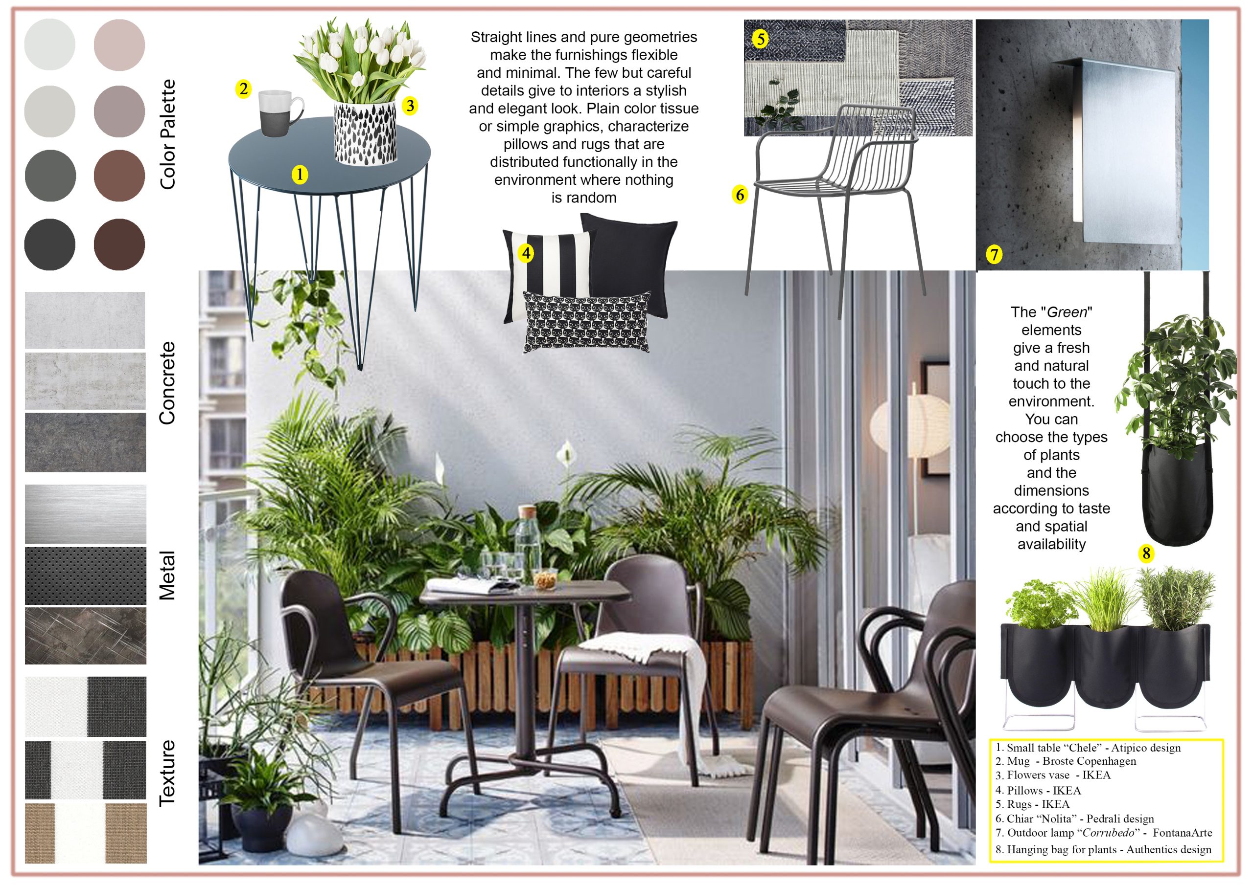 The terrace - Archweb