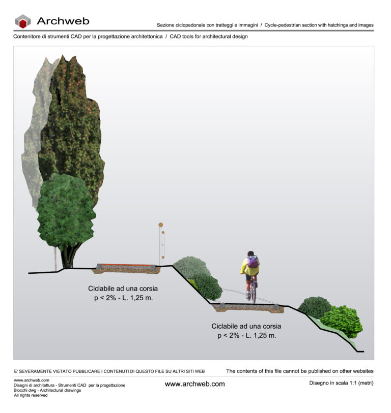 Routes - Cycle and pedestrian sections - Archweb dwg