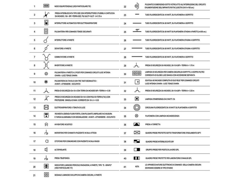 Electrical Symbols - Archweb dwg