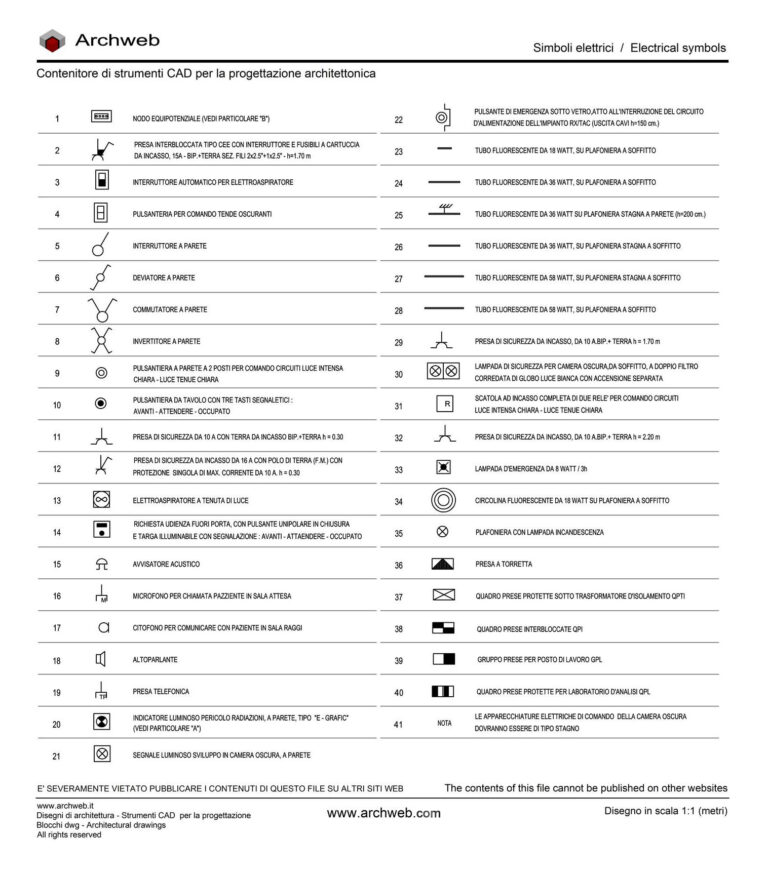 Simboli elettrici 06 - Archweb dwg