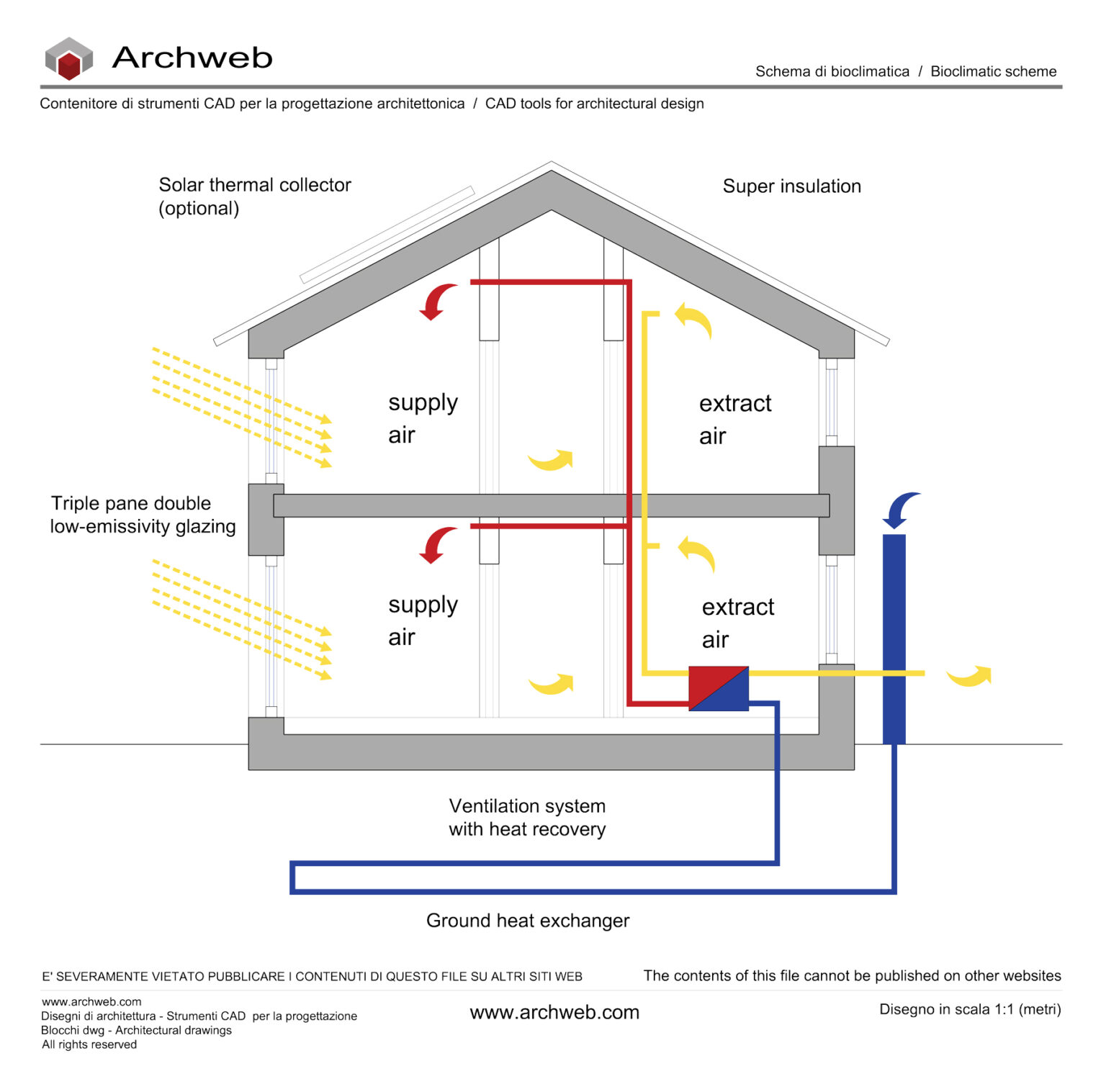 Bioclimatic 04 - Archweb dwg