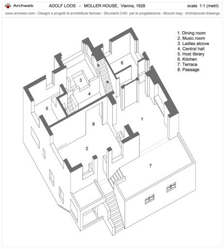 Maison Moller (coupe axonométrique) - Archweb
