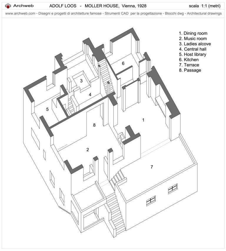 Moller House (Spaccato assonometrico) - Archweb