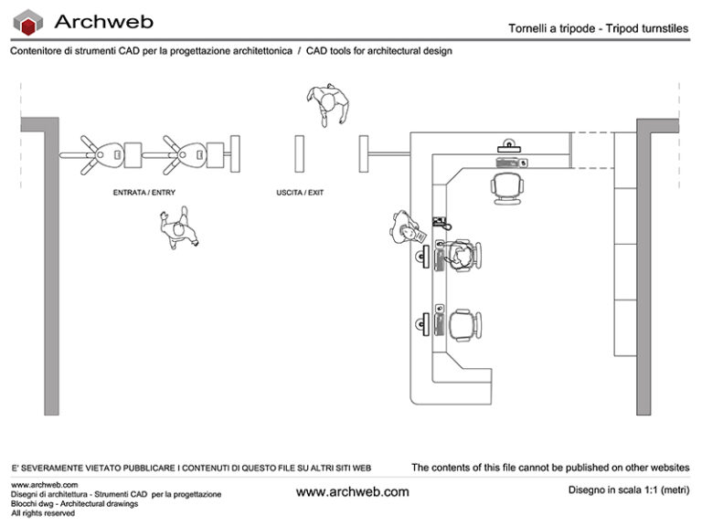 Access - Control - Turnstiles - Archweb dwg