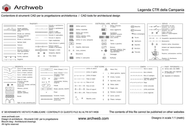 Cartographic symbols - Archweb dwg